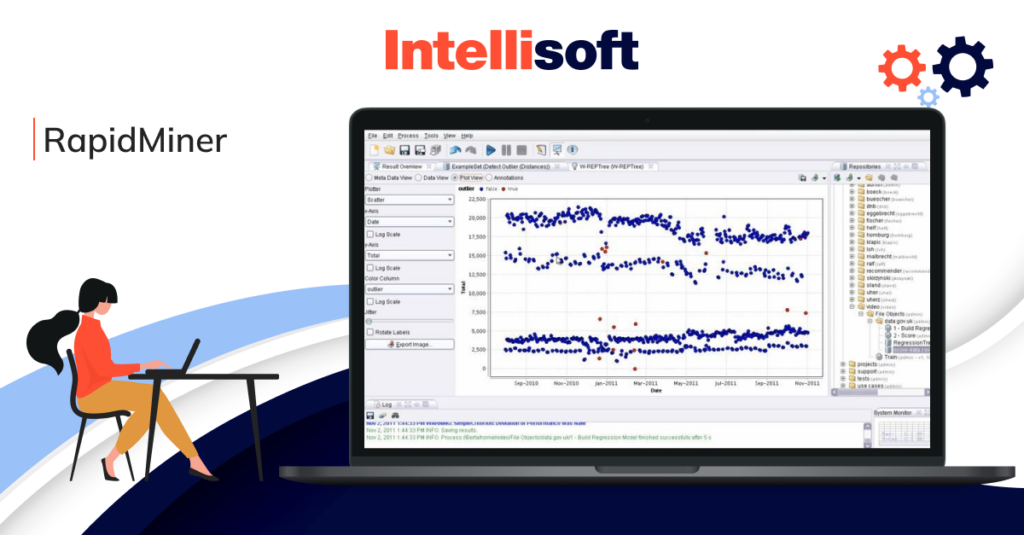 What is Data Mining with Examples and Best Practices