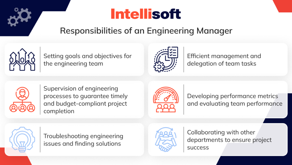 Key Engineering Manager Interview Questions To Know