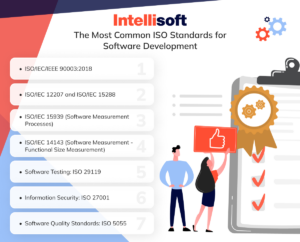 Software Development Standards: The Most Common Choices