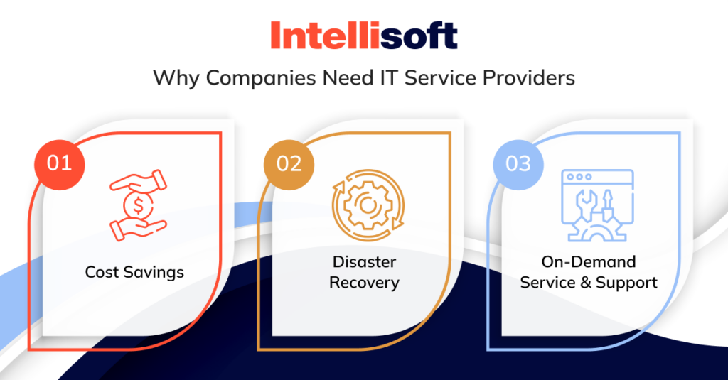 IT Service Provider: A Guide to Finding the Right Tech Partner