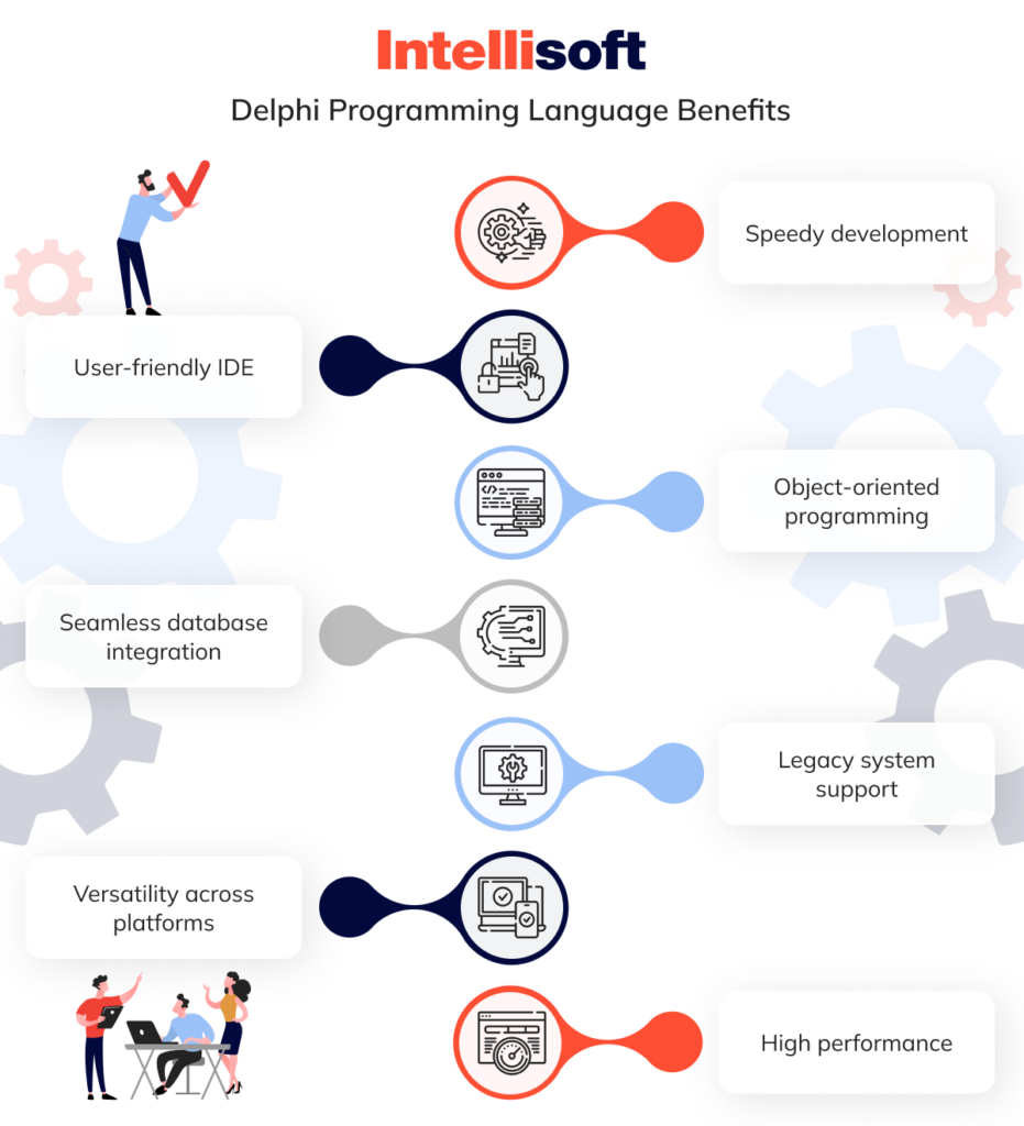 Delphi Programming Language: Why Should You Use It