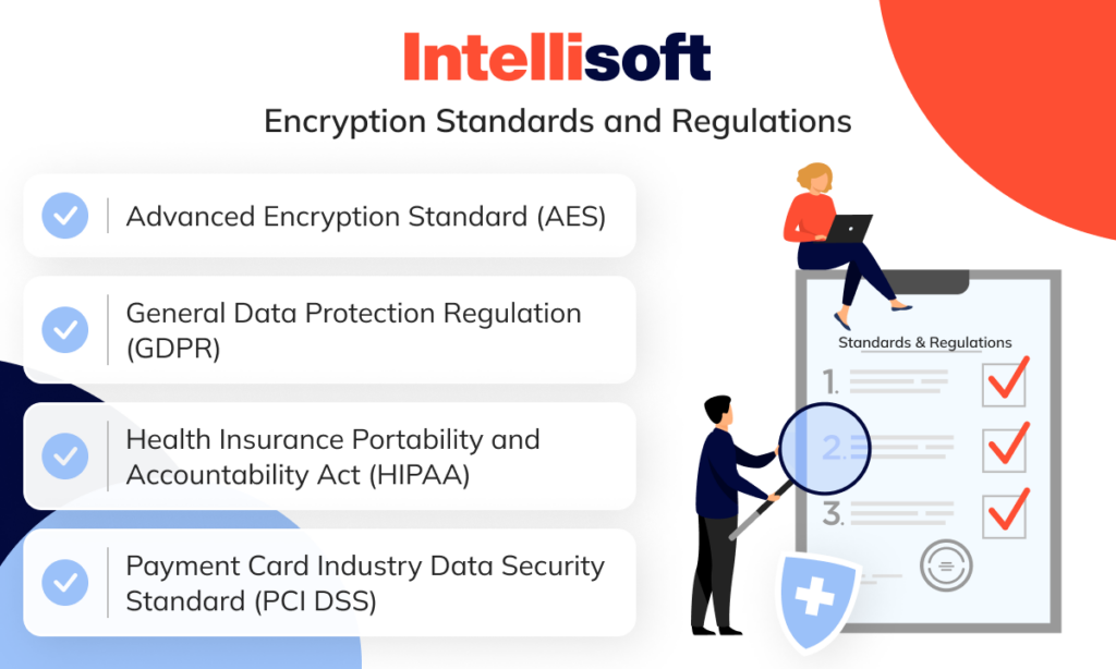 Encryption in Healthcare: Safeguarding Patient Data