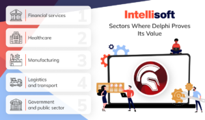 Delphi Programming Language: Why Should You Use It