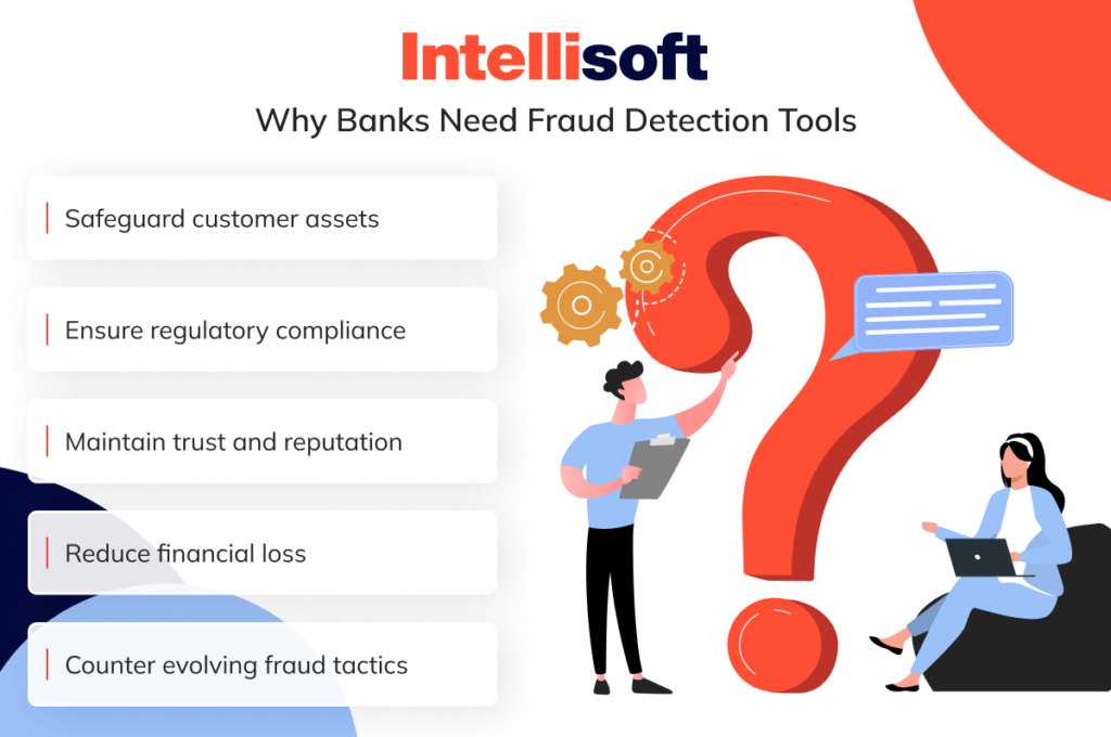 Fraud Detection Tools in Banking: 2025 Guide