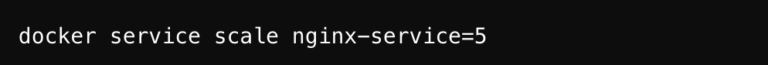 Docker Load Balancer Master The Art Of Load Distribution