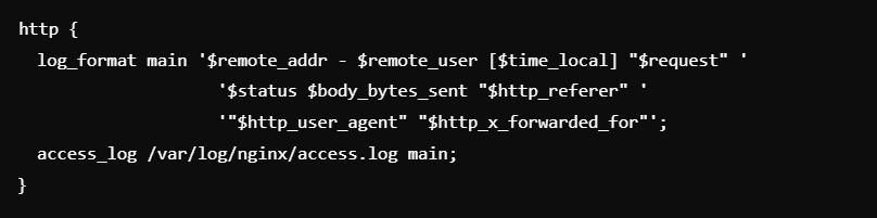 Docker Load Balancer Master The Art Of Load Distribution