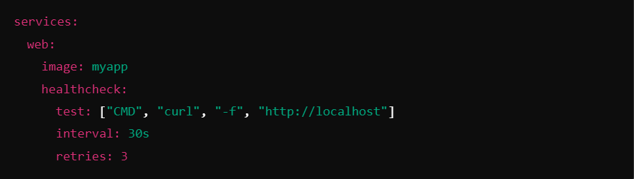 Docker Load Balancer Master The Art Of Load Distribution